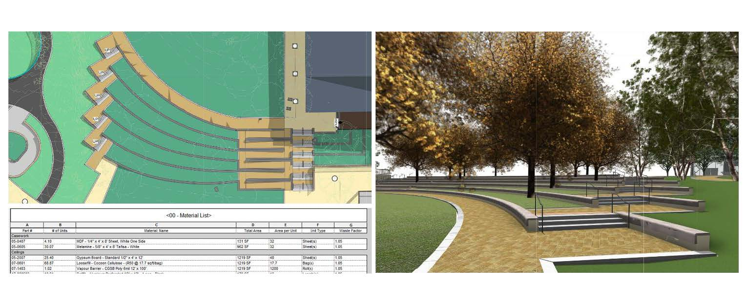 Revit for Landscape Design: Merging Aesthetics with Functionality