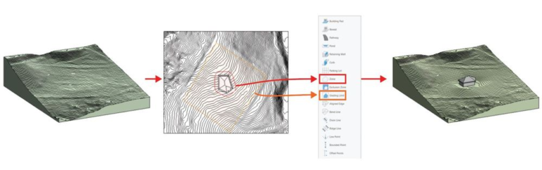 Revit For Landscape Design Merging Aesthetics With Functionality